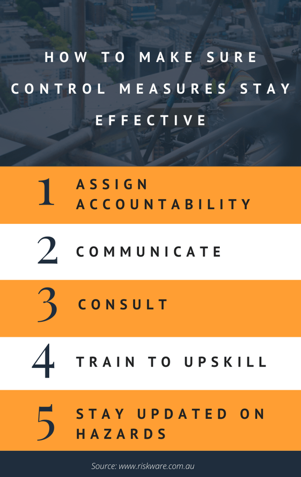 How to Review Your WHS Control Measures & Make Sure They Remain Effective