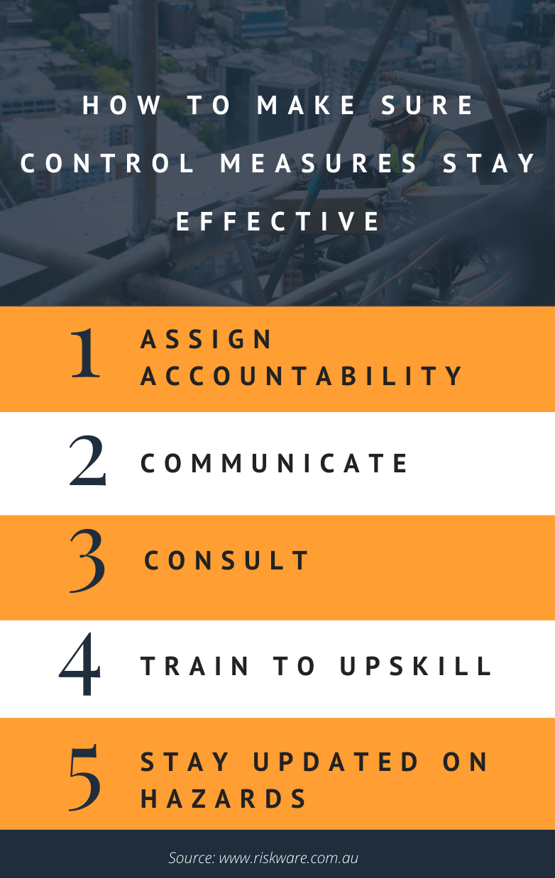 How to Review Your WHS Control Measures & Make Sure They Remain Effective