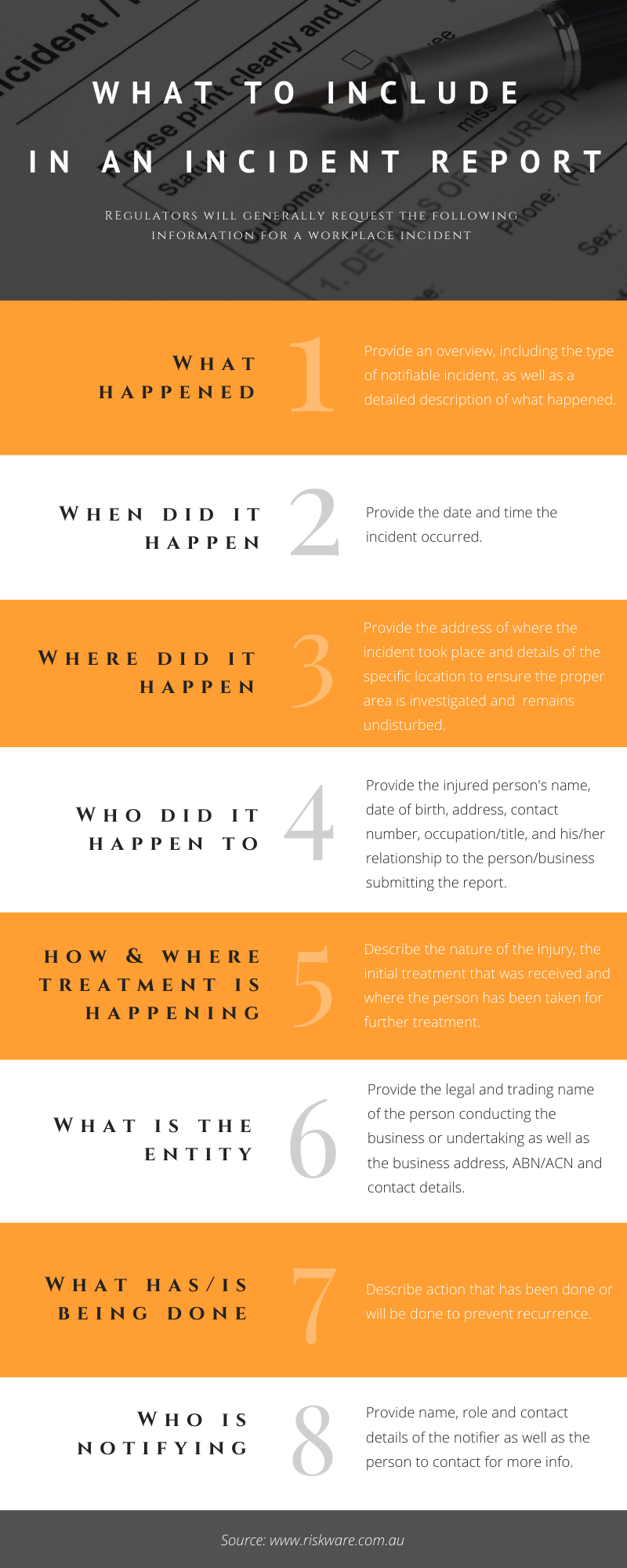 How to Report & Manage Incidents Effectively