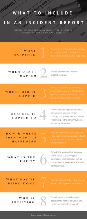 How to Report & Manage Incidents Effectively