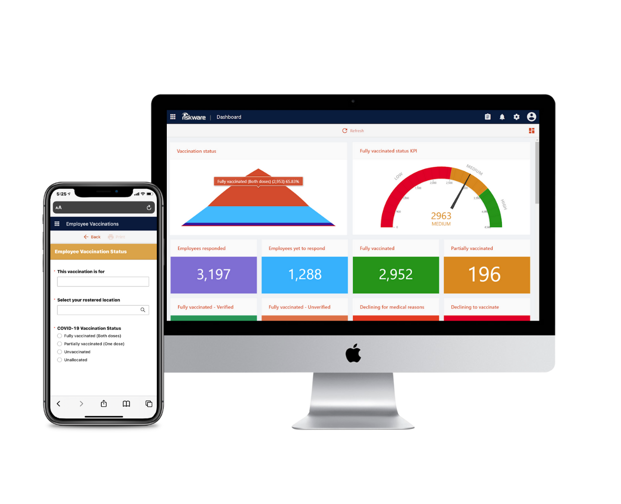 Pan Software Launches RiskWare's Workforce Vaccination Status Module